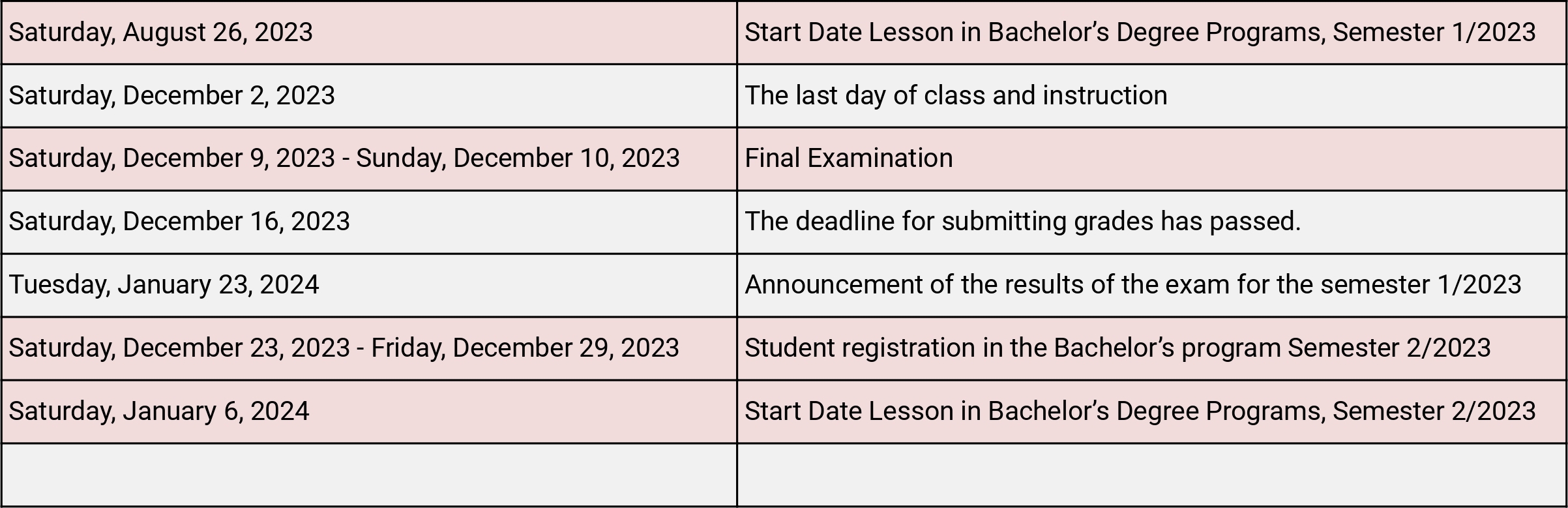 MUTIC - Mahanakorn University of Technology International College