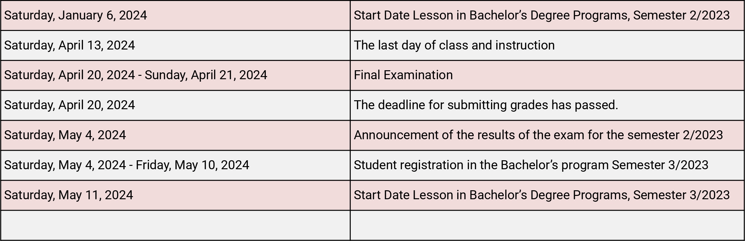 MUTIC - Mahanakorn University of Technology International College
