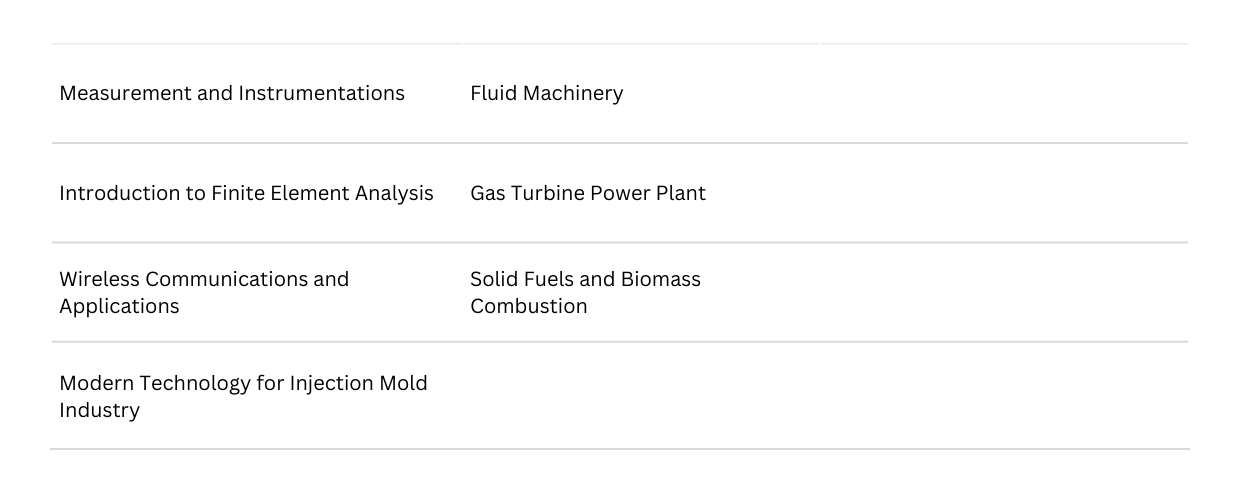 MUTIC - Mahanakorn University of Technology International College